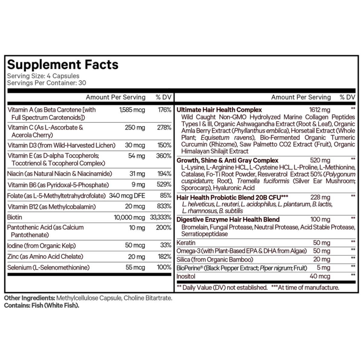 Hair Vitamins – Freedom Pharmacy