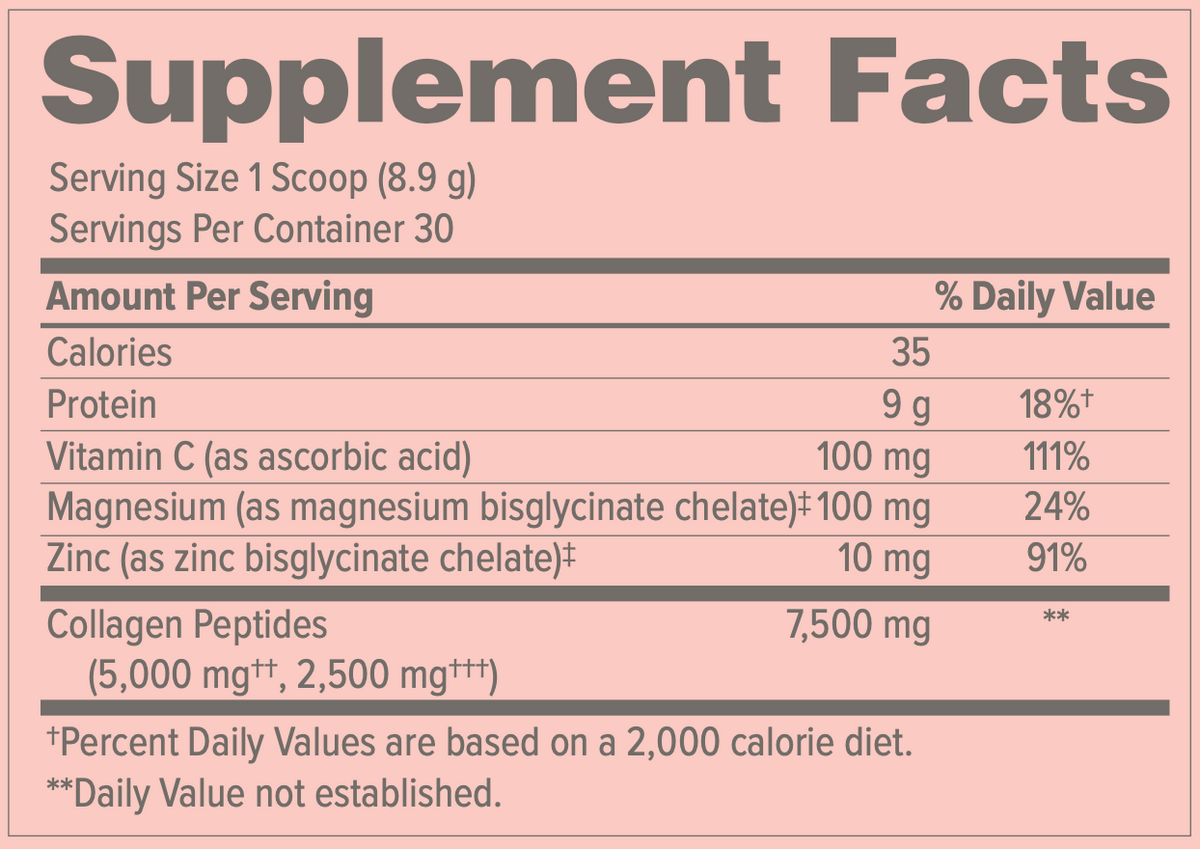 Collagen Renewal – Freedom Pharmacy