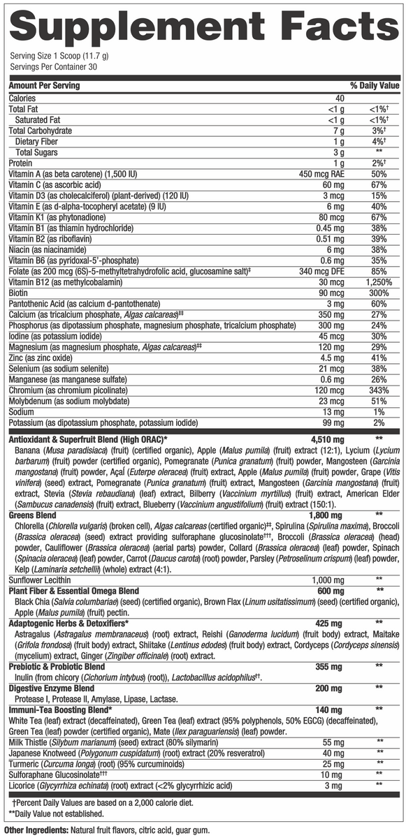 Signature Greens – Freedom Pharmacy
