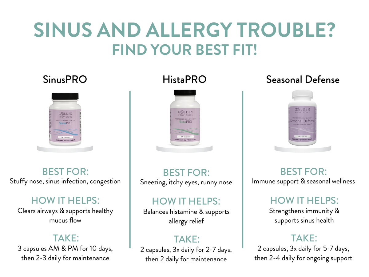 Seasonal Defense – Freedom Pharmacy